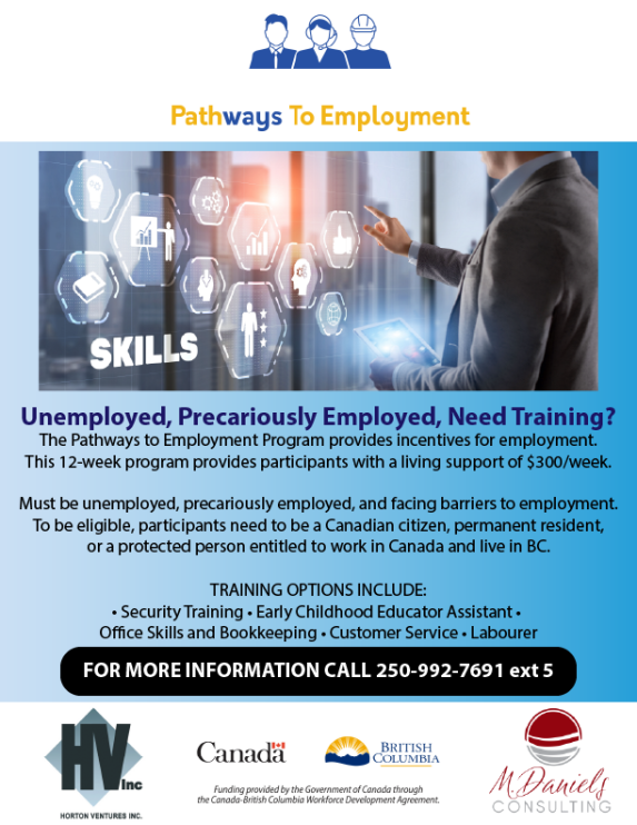 Pathways to Employment – Let’s Get Working! – Training Programs